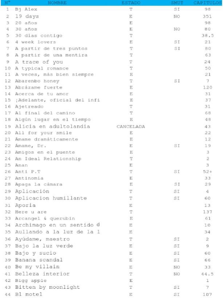 WA0022. - Editado | PDF