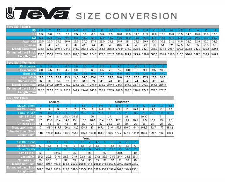 eng_teva_size_footwear | PDF