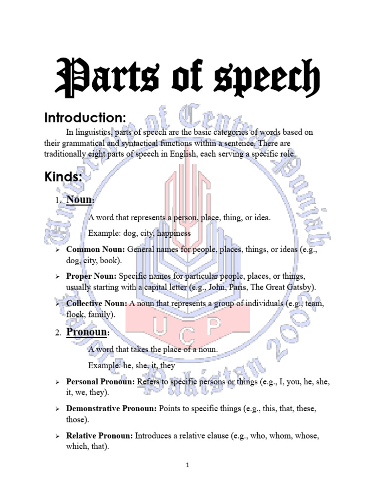 Parts of Speech | PDF | Part Of Speech | Adverb