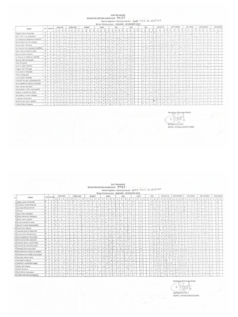 Absen Ekskul Bu Suprapti | PDF
