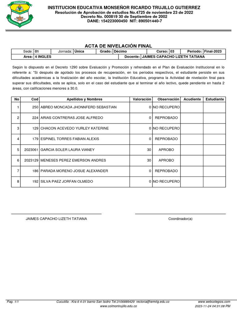 Acta de Nivelación Final | PDF