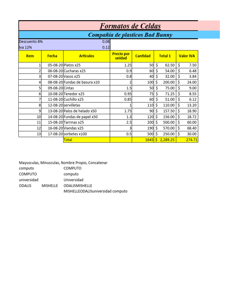 Práctica 10 - Excel, Formatos de Celdas, Condicionales | PDF