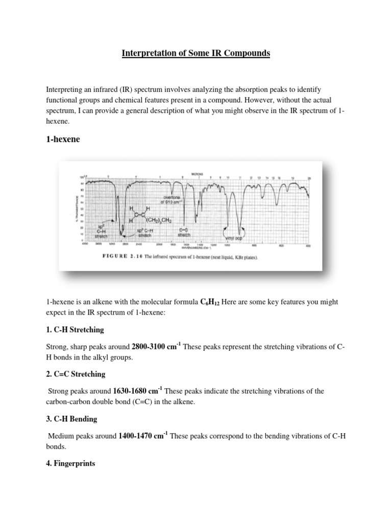 Interpretation of IR compounds BY Khan | PDF | Infrared Spectroscopy ...
