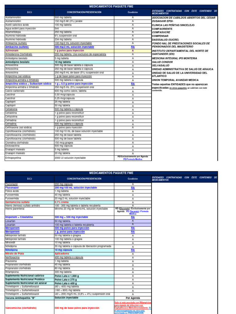 Mutual Ser | PDF | Tableta (Farmacia) | Drogas