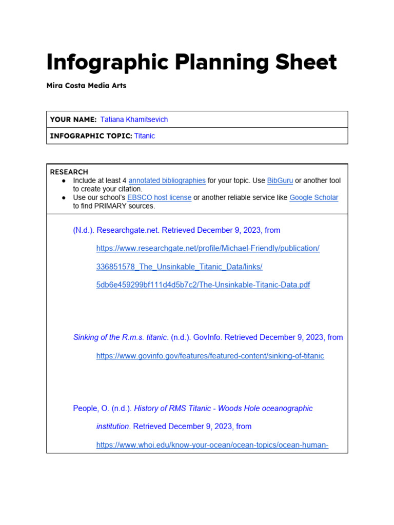 Titanic Infographic Planning Sheet | PDF | Shipping | Water Transport