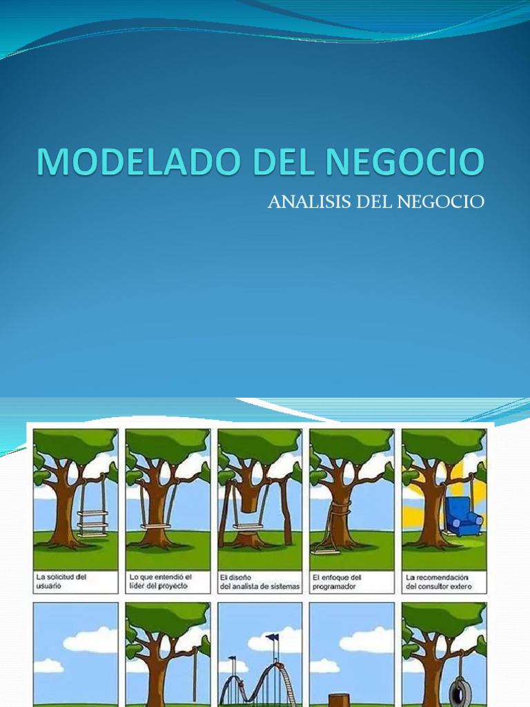 Modelado de Negocios - Requerimeintos | PDF | Informática