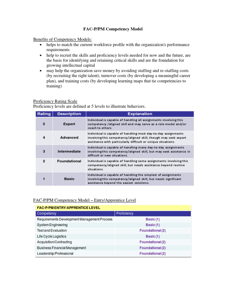FAC PPM Competency Model | PDF | Competence (Human Resources) | Systems ...