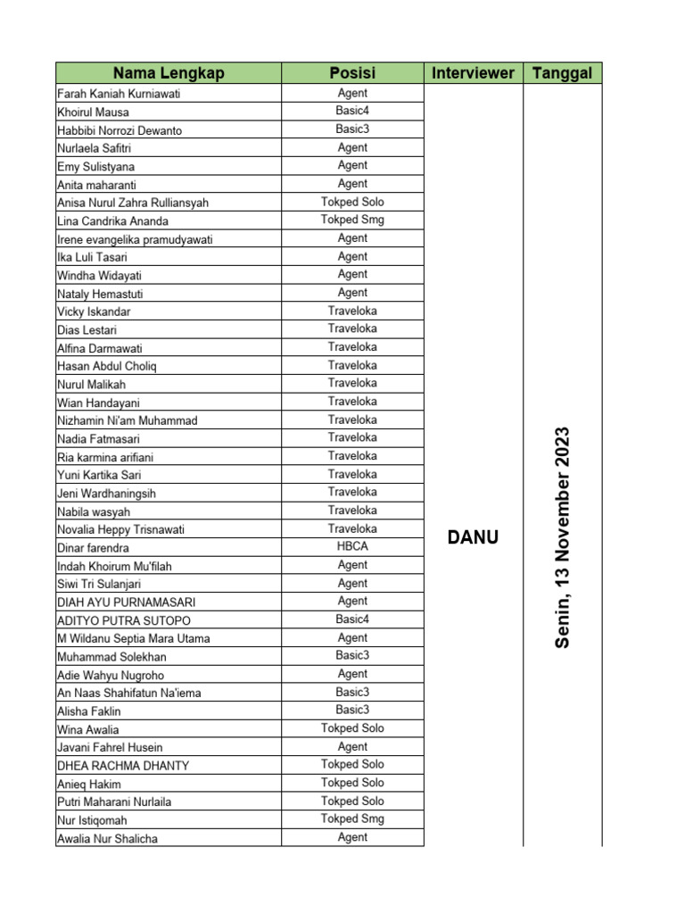 Jadwal Interview Online 13 Nov 2023 | PDF