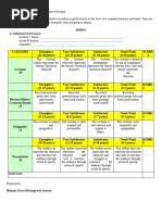 Drama Performance Rubric | PDF | Improvisational Theatre | Linguistics