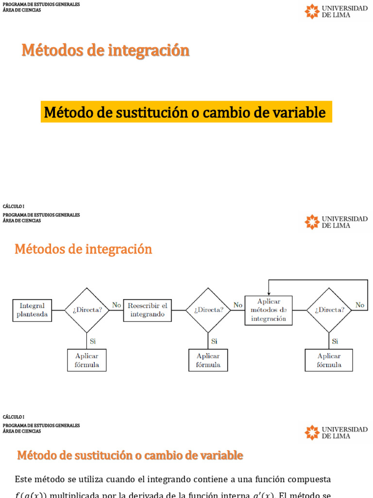 Integración Por Sustitución o Cambio de Variable | PDF | Integral | Cálculo