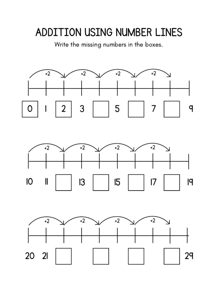 Numberline | PDF Numberline | PDF