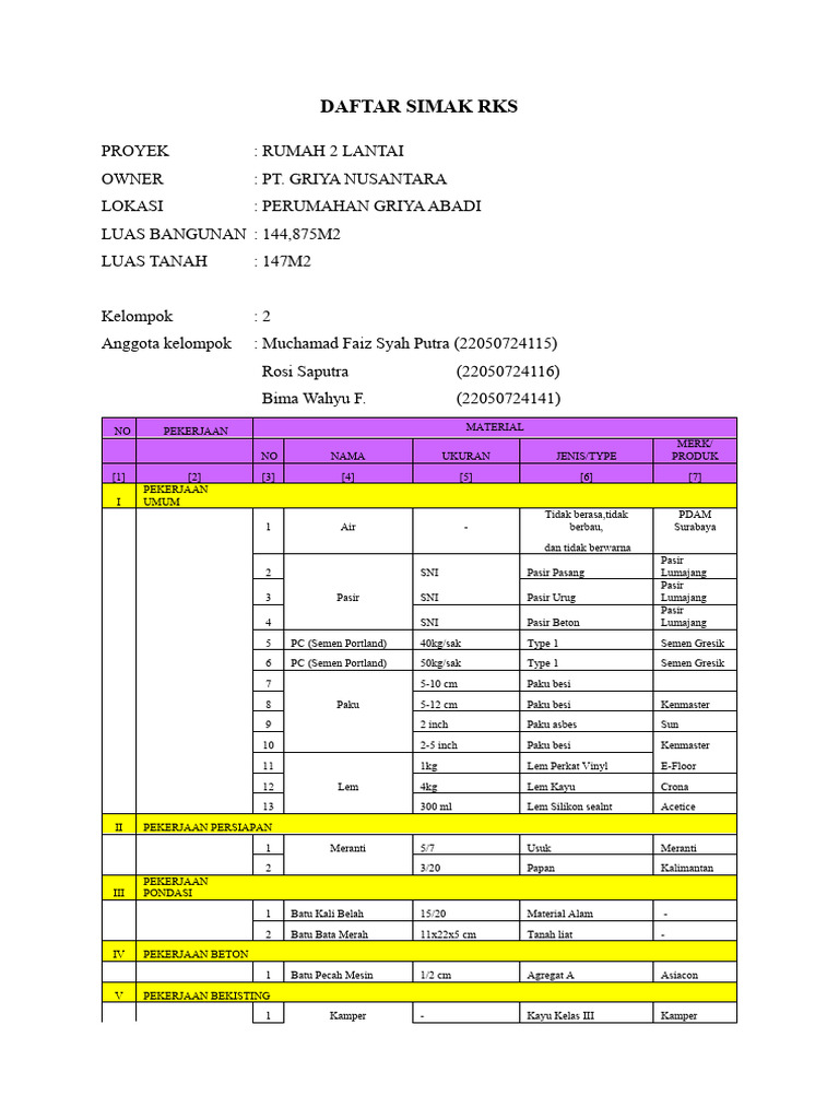 Tugas Ebk s1ts2022d k2 2 Daftar Simak Rks | PDF