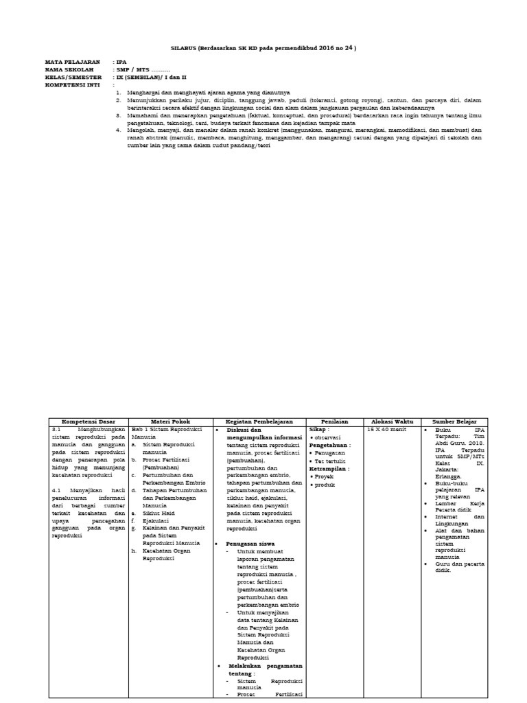 Silabus IPA Terpadu SMP 3 TAG | PDF | Pengembangan Diri | Kesehatan Holistik