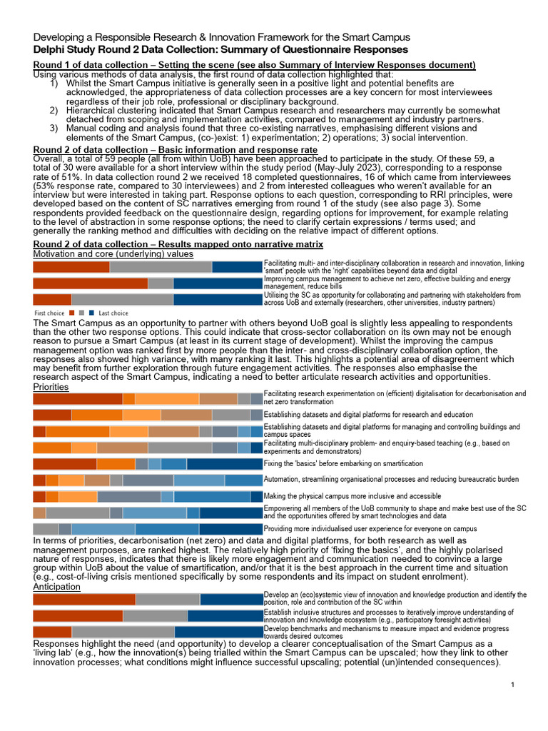 RRI Framework For UoB Smart Campus - Summary of Questionnaire Responses ...