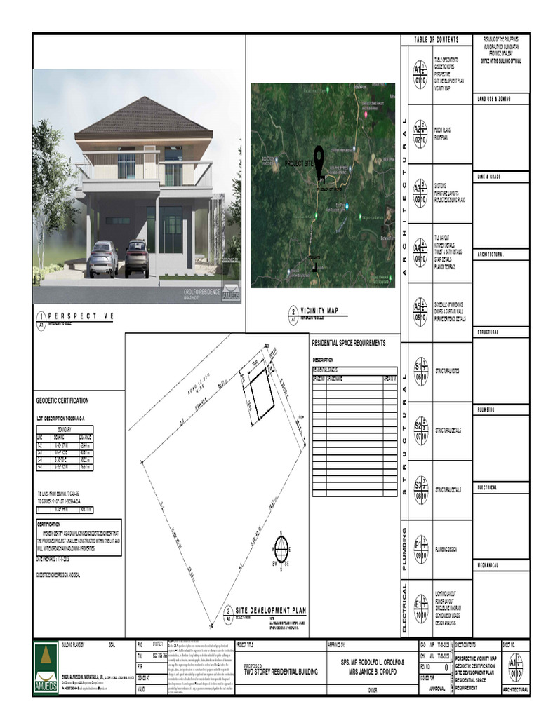 Office of The Building Official: To Legazpi City Proper | PDF | Culture Of Queensland ...