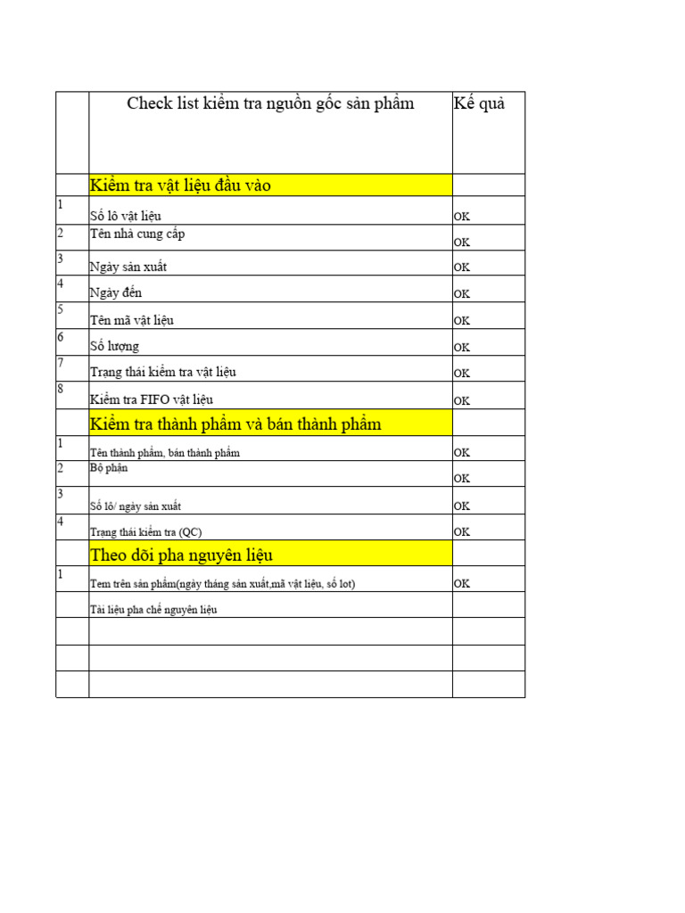 Checklist Kiểm Tra Nguồn Gốc Sản Phẩm | PDF
