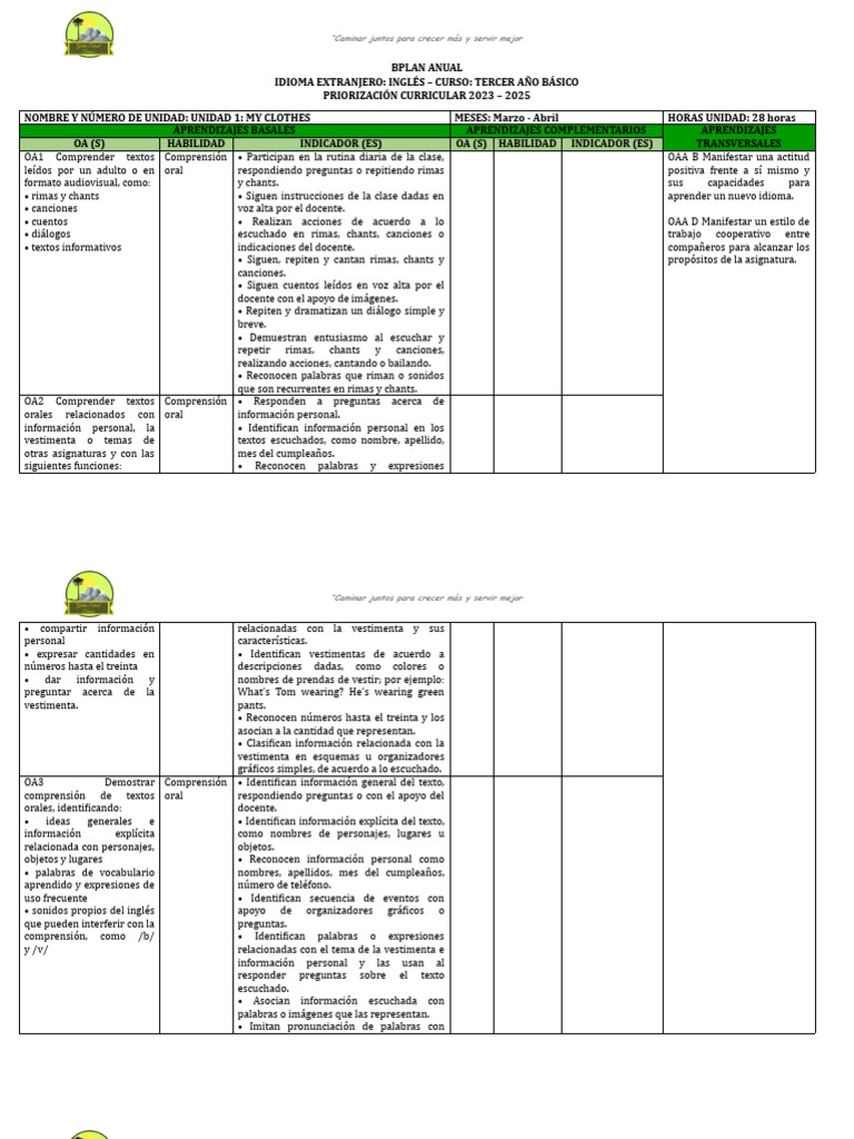 Plan Anual 2024 - Inglés - 3ro Basico | PDF | Lingüística