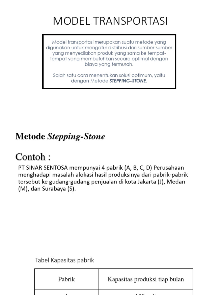 Riset Operasi. Metode Stepping Stone. Pertemuan 10 | PDF