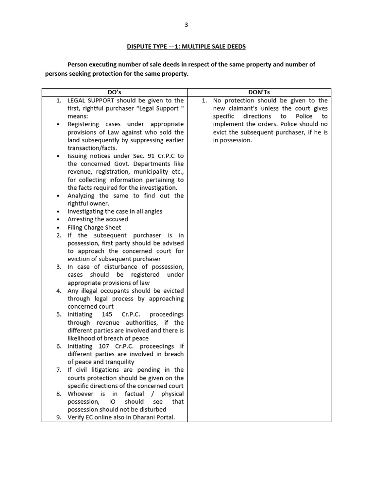 Land - Dispute and Related - Cases | PDF | Leasehold Estate | Power Of ...
