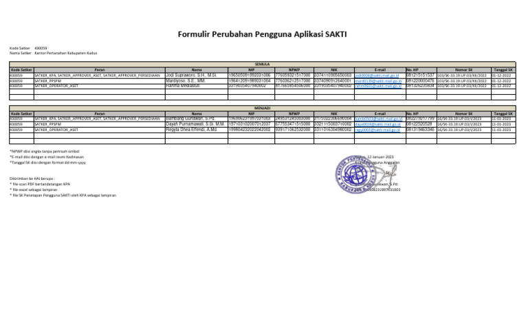 Form-Perubahan-User-SAKTI-Web 2023 | PDF