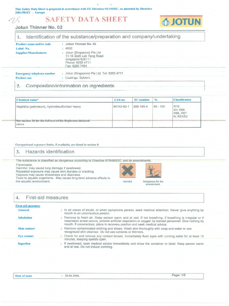 Thinner (Jotun) | PDF