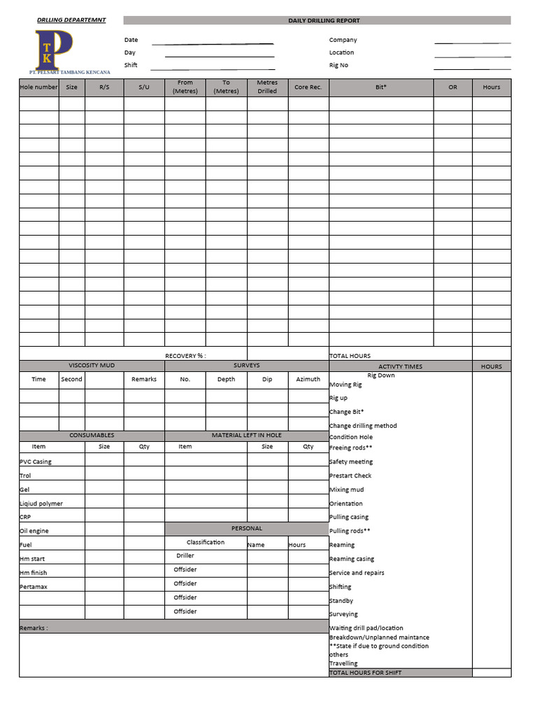 Daily Drilling Report Template | PDF | Oil Well | Drilling Rig
