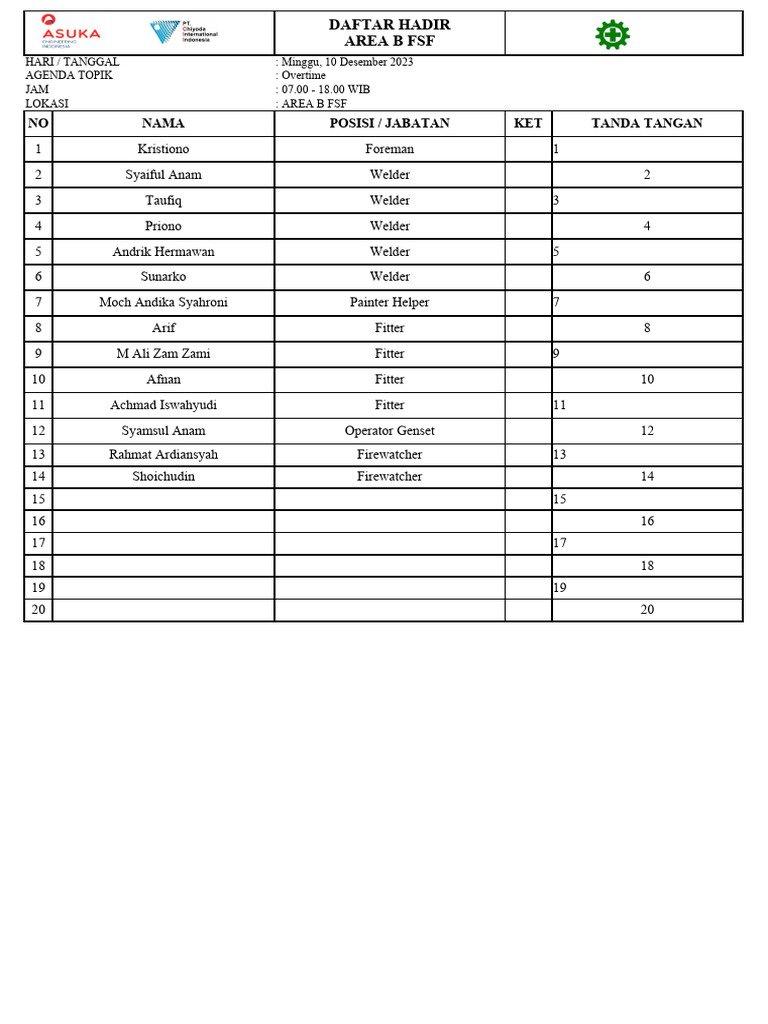 Form Daftar Hadir PEB CII FIX | PDF