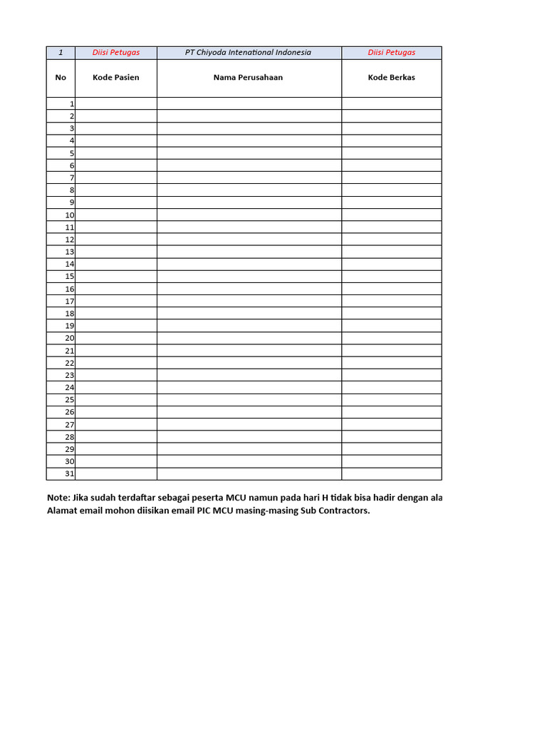 MCU Registration Form Centra Medika | PDF