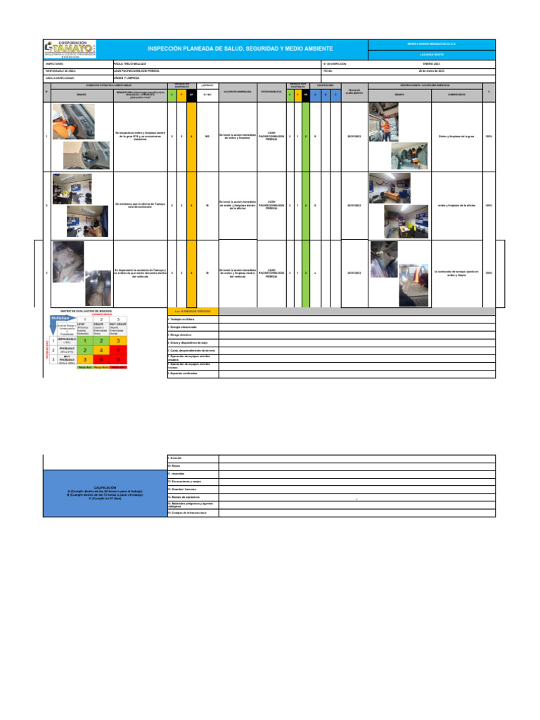 Inspeccion - Semana 4 - Paola Trejo Mallqui | PDF