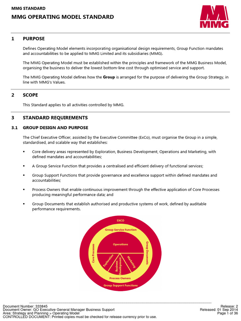 Estándar de Operativo Modelo de MMG (MMG Operating Model Standard ...