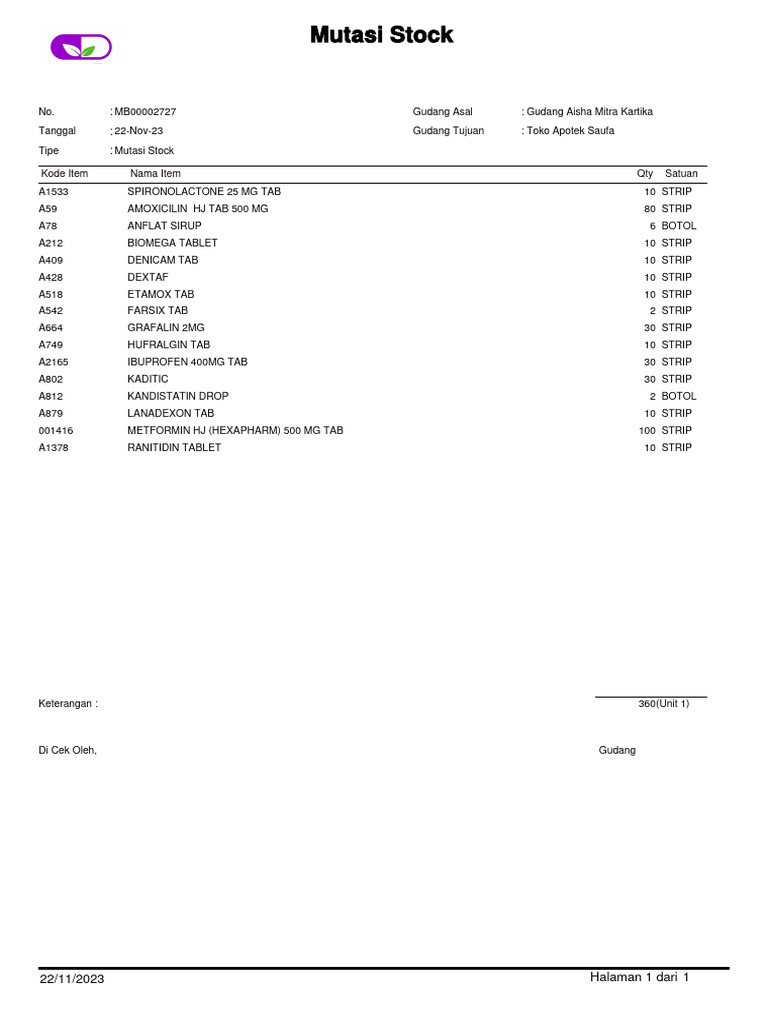 Apotek Aisha Mitra Kartika-Invoice Transfer Stok-MB00002727 | PDF
