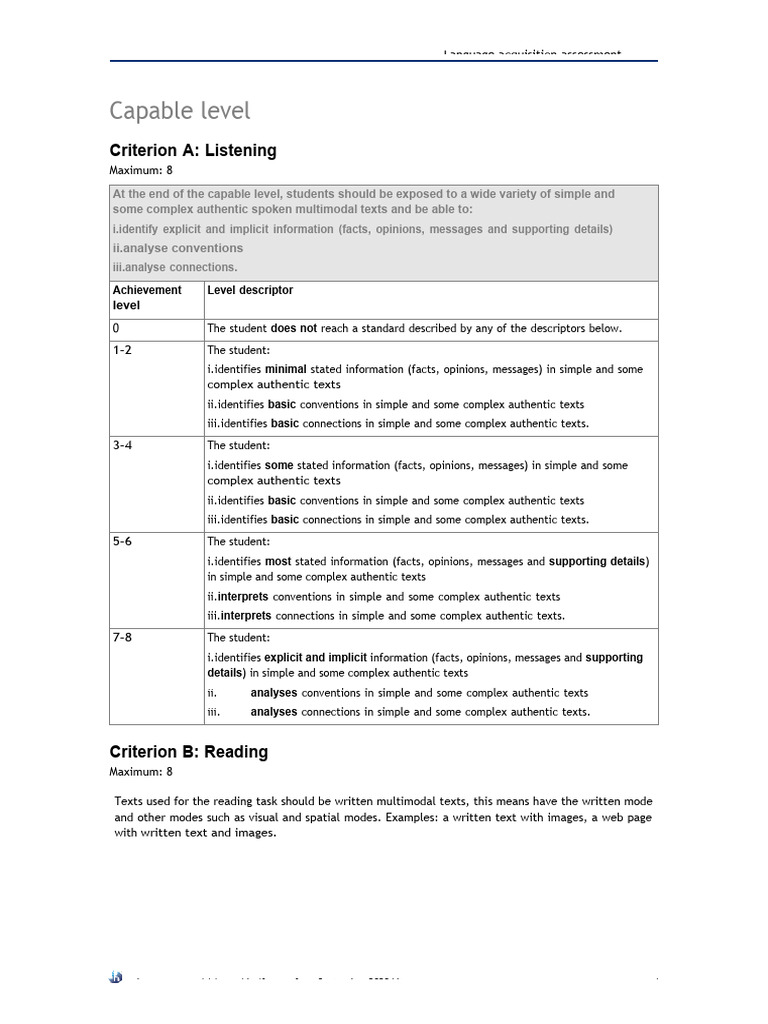 Assessment Criteria-Capable Level | PDF | Vocabulary | Communication