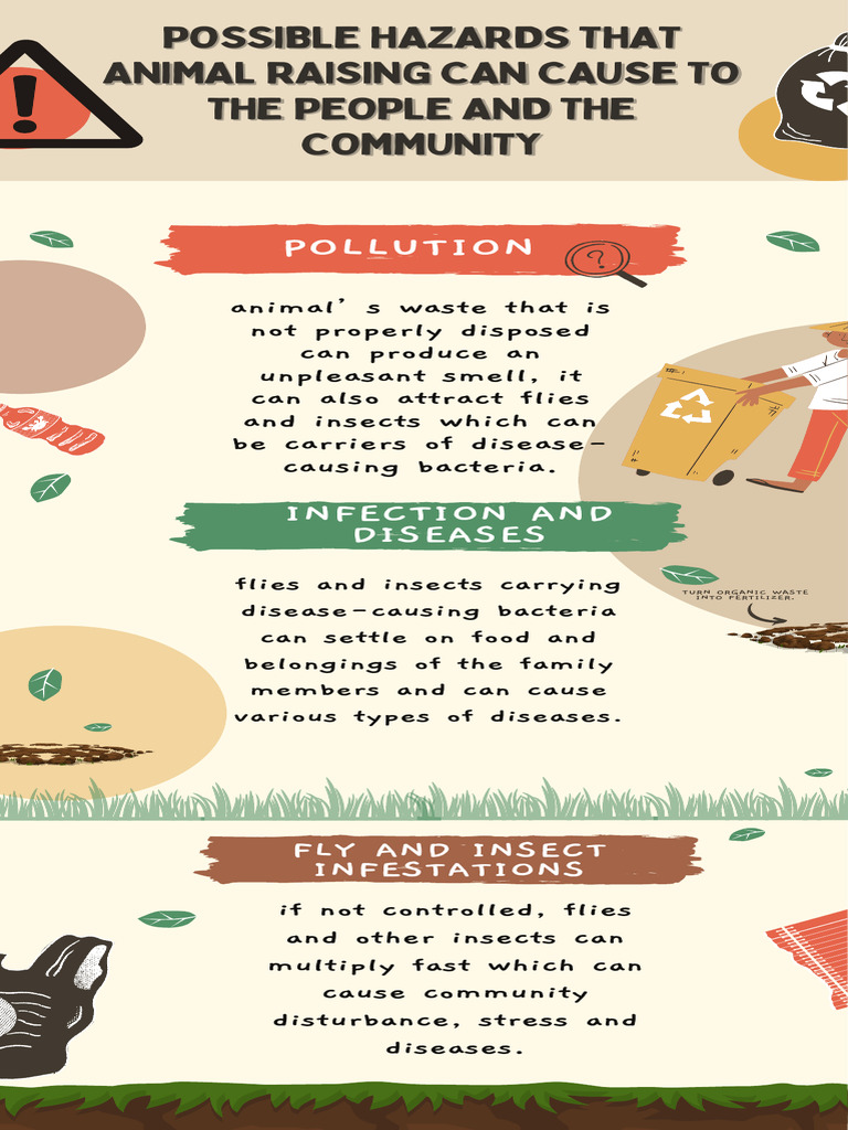 Possible Ways to Prevent Hazards Brought by Animal Raising | PDF