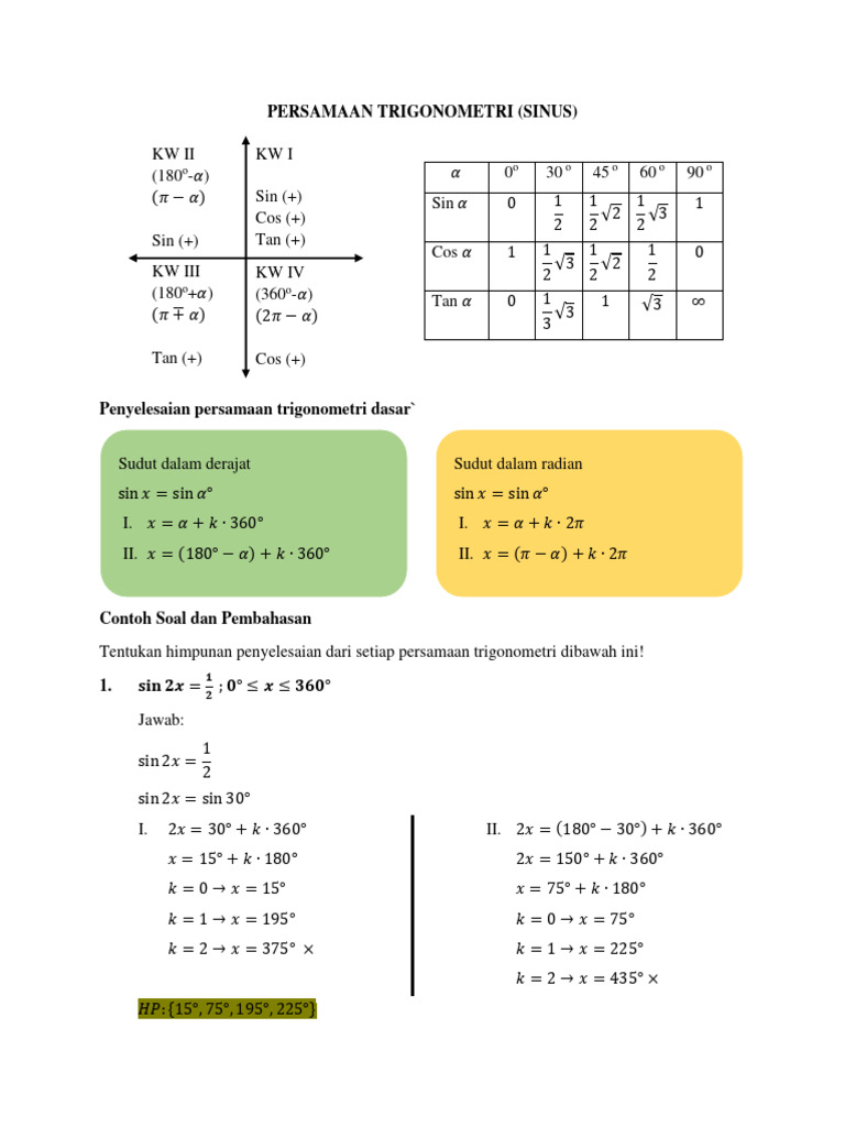 001 Persamaan Trigonometri (Sinus) | PDF