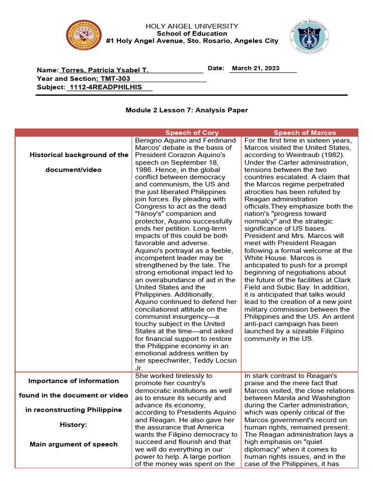 Analysis Paper - RPH | PDF | Corazon Aquino | Philippines
