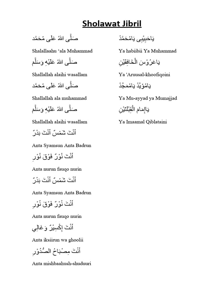 Sholawat Jibril | PDF