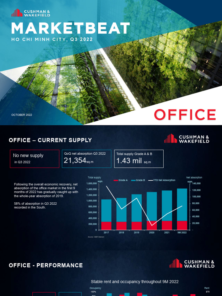 Vietnam EN Office 2022 Q3 CW Market Beat Q3 2022 - v2 | PDF