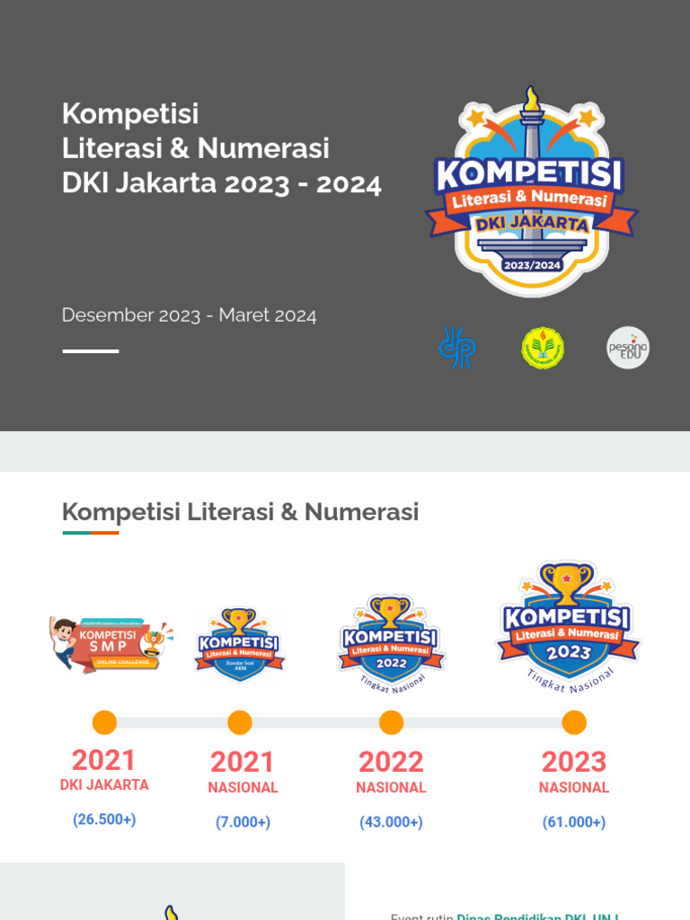 Kompetisi Litnum DKI Jakarta 2024 | PDF