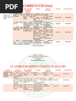MATHS SUBJECT IMPROVEMENT PLAN Template 2024 | PDF | Educational ...
