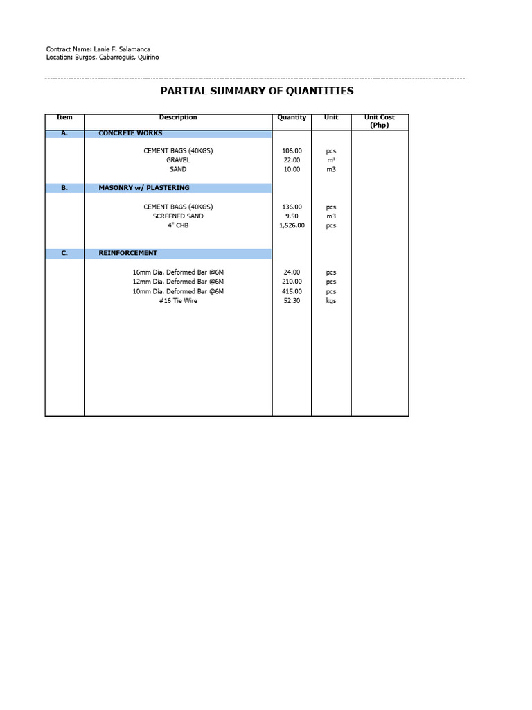 Detailed Estimate Format | Download Free PDF | Carpentry | Building ...