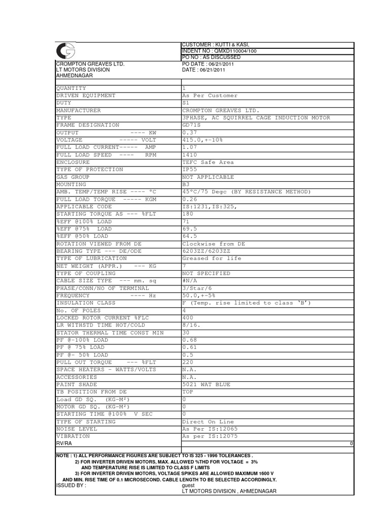 DATA SHEET 0.5HP 3phase CG Make | PDF | Electric Motor | Power (Physics)
