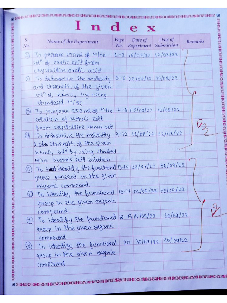 Chemistry Practicals Pdf