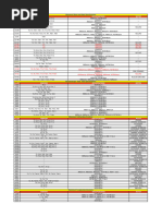Metal Conversion Chart | PDF | Steel | Iron