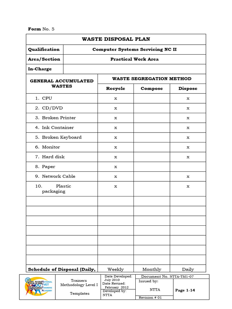 Waste Disposal Plan (For Check) | PDF