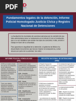 Curso de Informe Policial Homologado | PDF