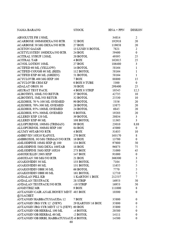 ST30 | PDF | Drugs | Pharmaceutical Sciences