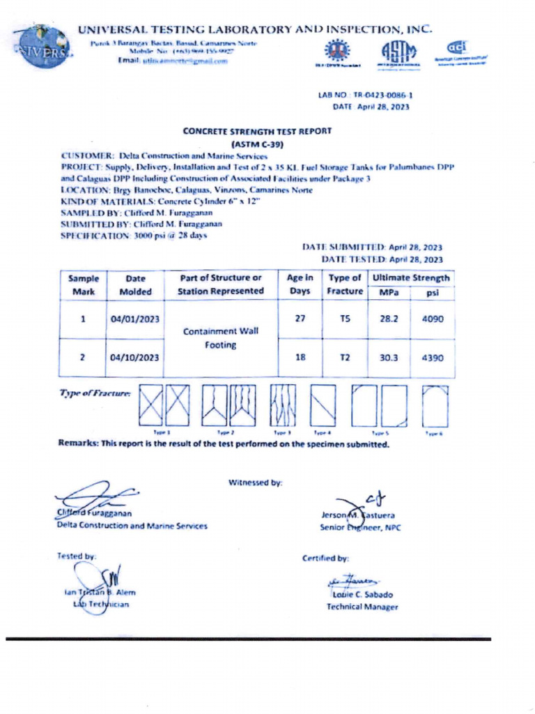Concrete Strength Test Report | PDF