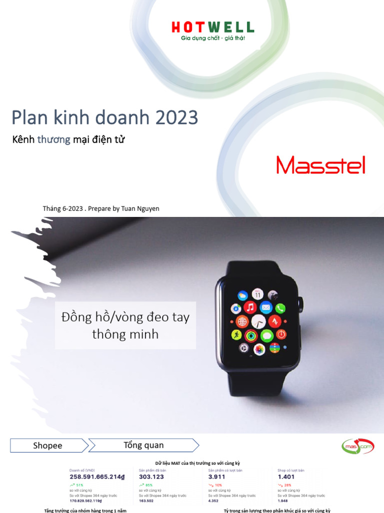 Masscom - Plan Thương Mại Điện Tử 2023 | PDF