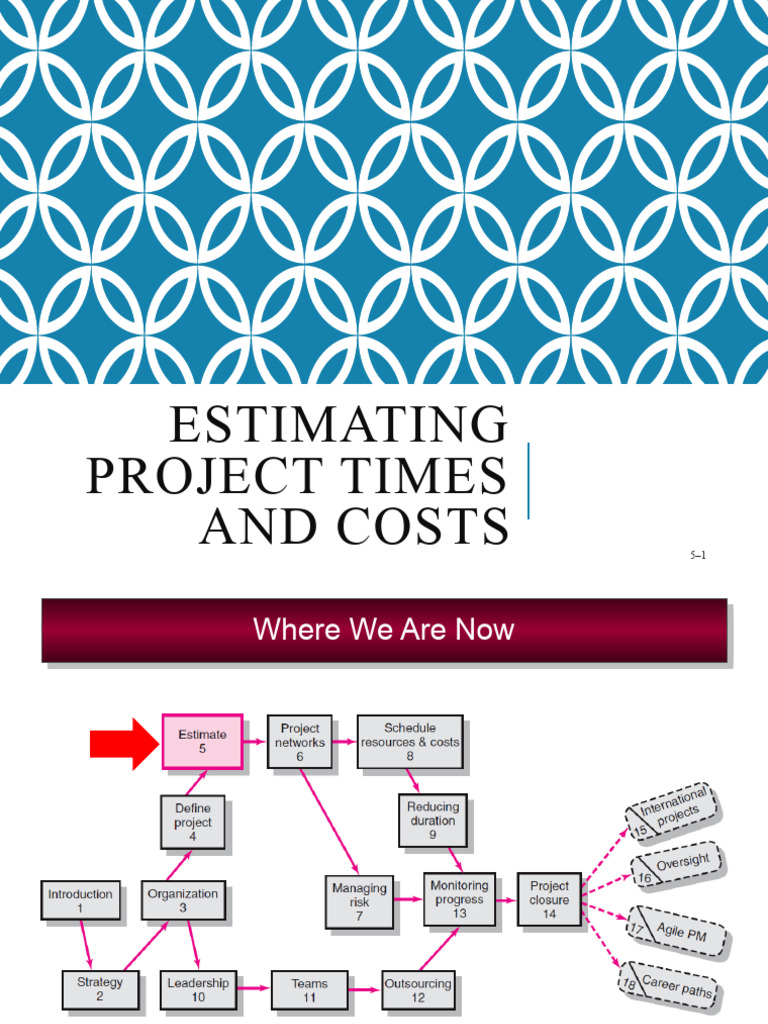 05 - Estimating Project Times and Costs | PDF | Top Down And Bottom Up Design | Cognitive Science