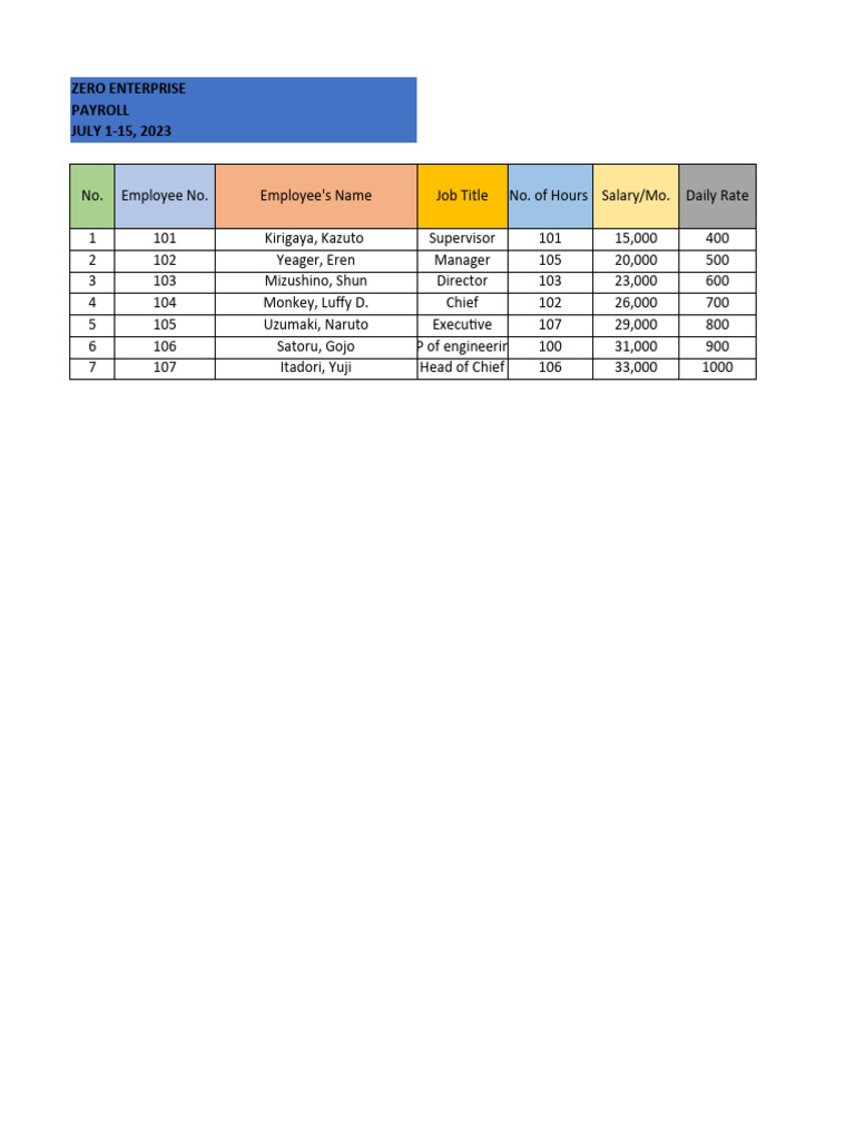 Payroll | PDF | Payroll | Labor Relations